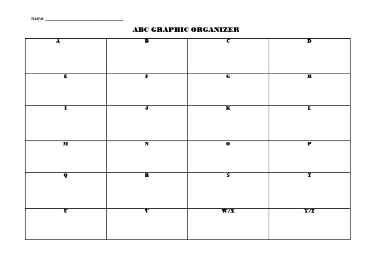 ABC Graphic Organizer | PDF