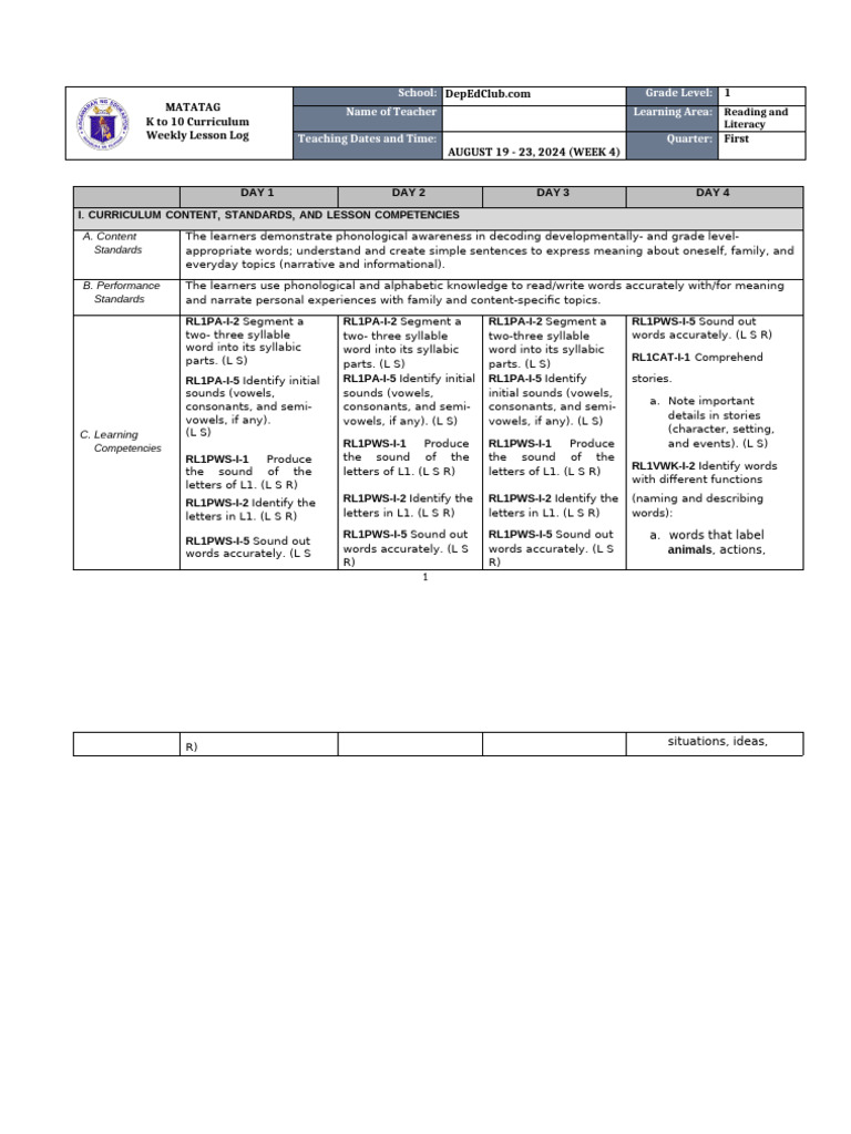 DLL Matatag Reading&Literacy 1 q1 w4 | PDF