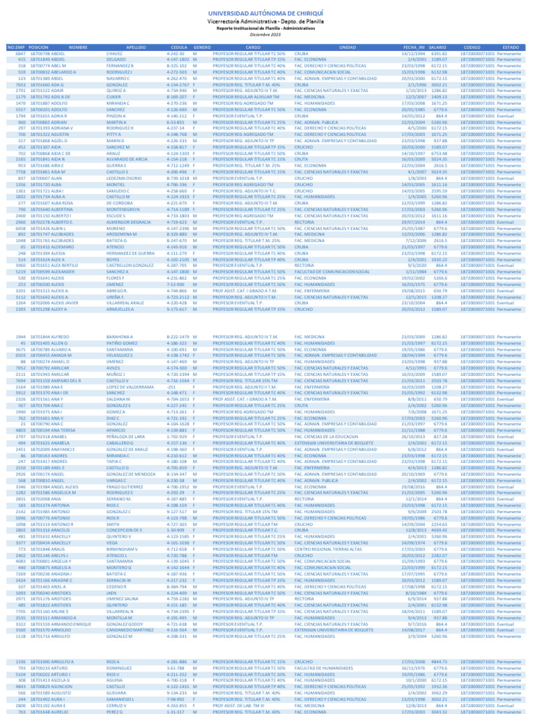 Planilla-Doc-Ene-2023 | PDF