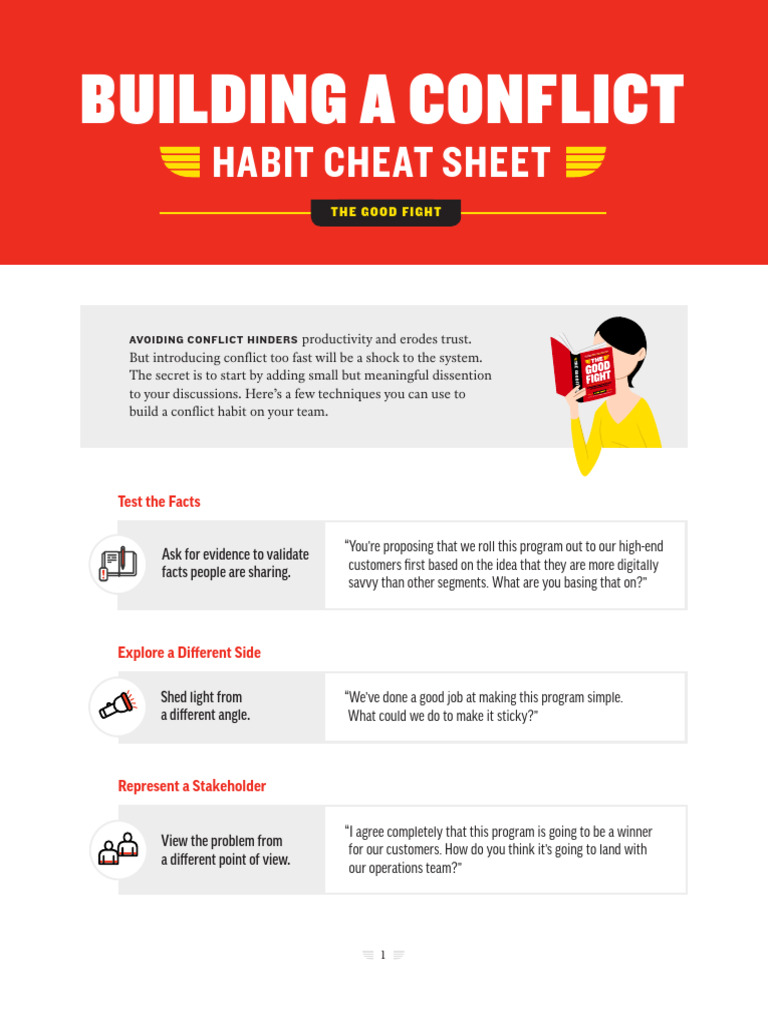 LD - Conflict Habit Cheat Sheet - Mar5 | PDF