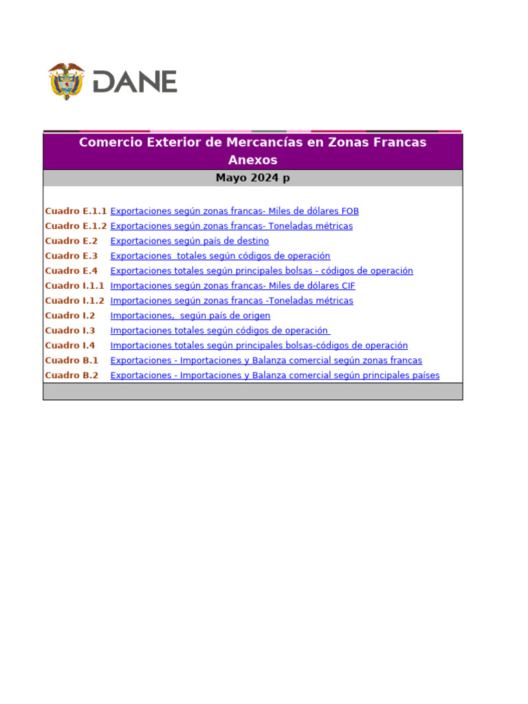 Anex ZF EstadisticoComeExt May2024 | PDF