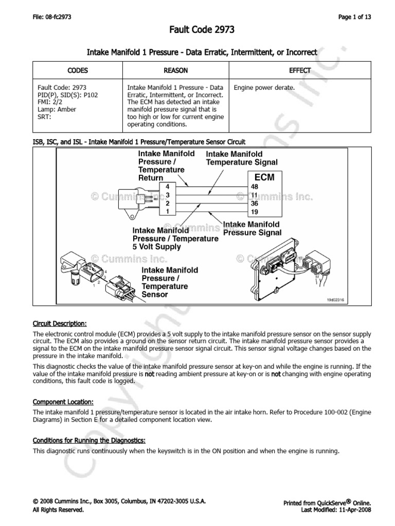 CUMMINS fc2973 | PDF