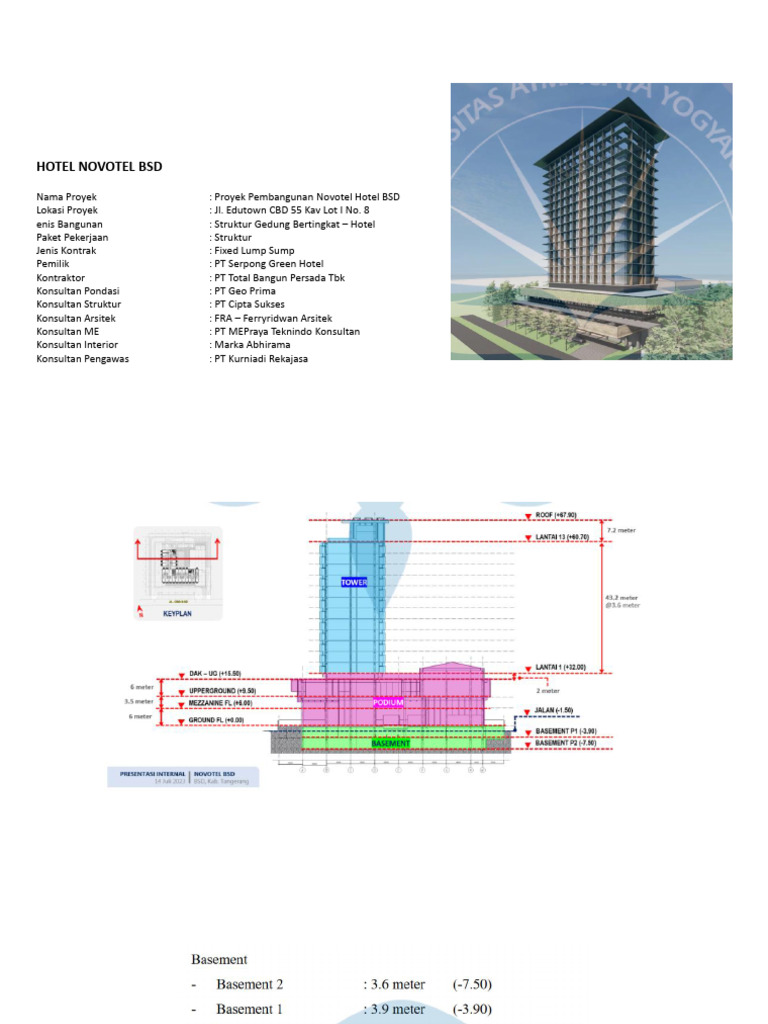 NOVOTEL BSD | PDF