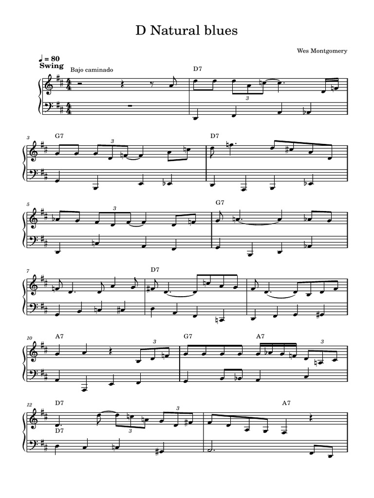 D Natural Blues | PDF