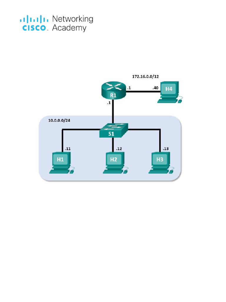 4.5.2.4 Lab - Using Wireshark to Observe the TCP 3-Way Handshake ...