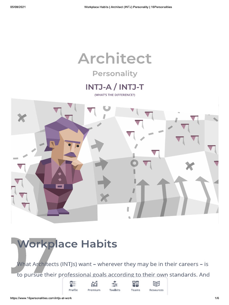 INTJ-T Workplace Habits | PDF