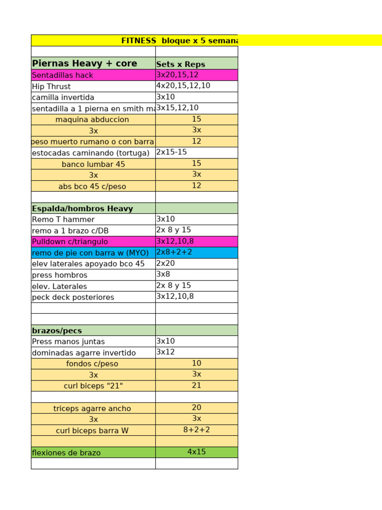 Bikini Training Program | PDF