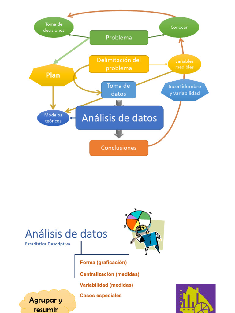 ma1006-M1-02-Gráficos | PDF