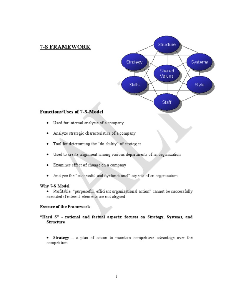 7 S Framework | PDF | Career & Growth