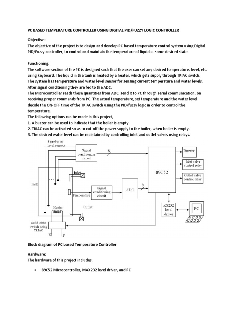 PC Based Temperature Controller Using Digital Pid/Fuzzy Logic ...