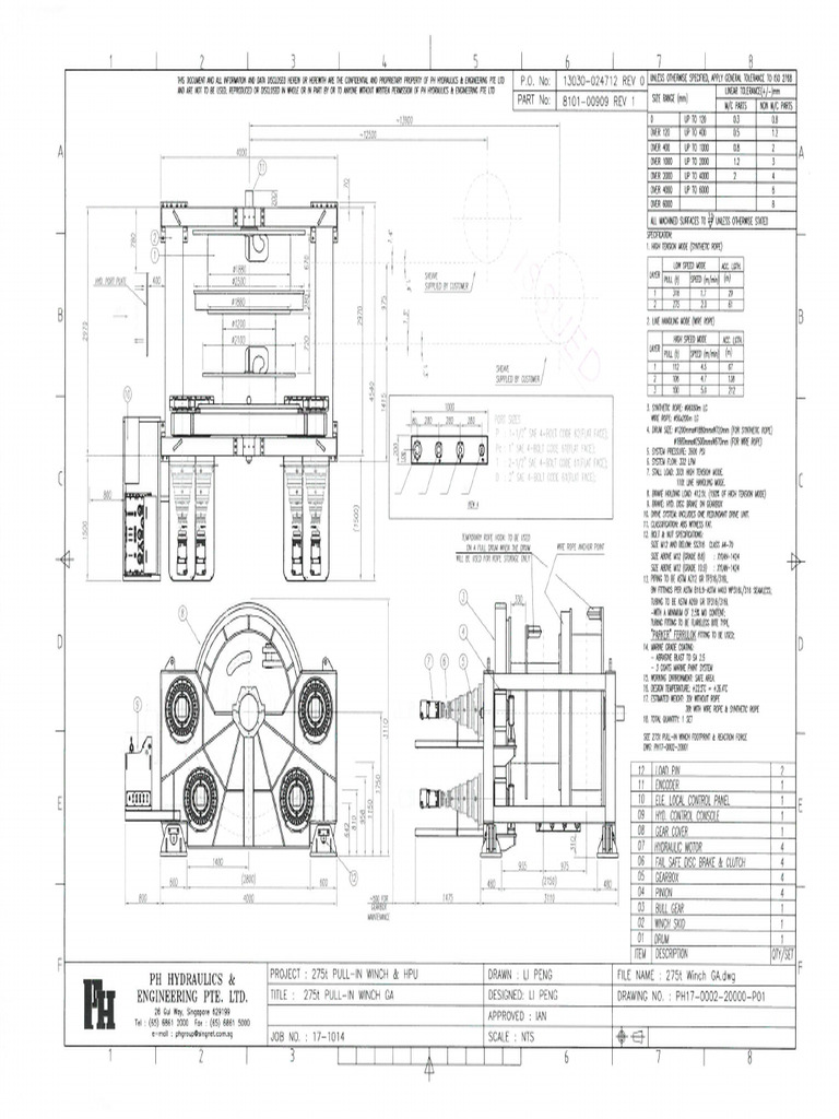 Turret Winch BFSO2 | PDF