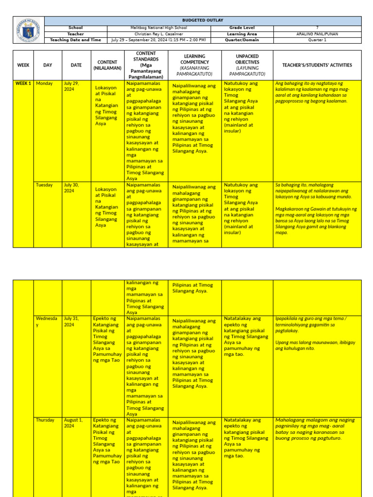 Budgeted Outlay - Ap7 - Quarter 1 | PDF | Measurement | Evaporation
