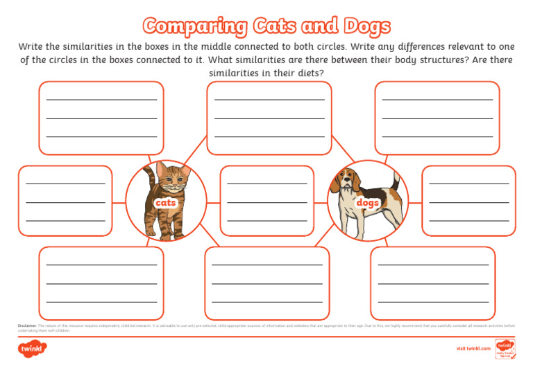 Comparing Cats and Dogs | PDF