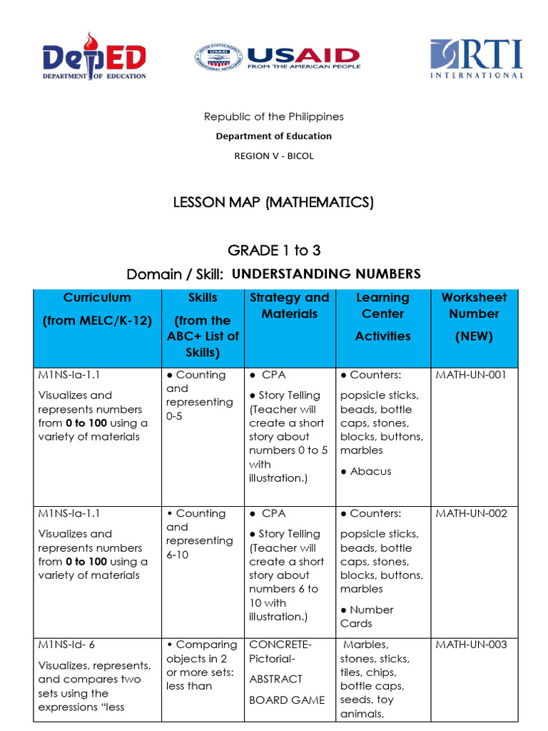 Final Worksheets in Numeracy | PDF