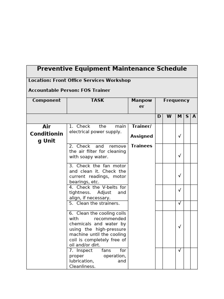 Preventive Equipment Maintenance Guide | PDF | Image Scanner | Home ...