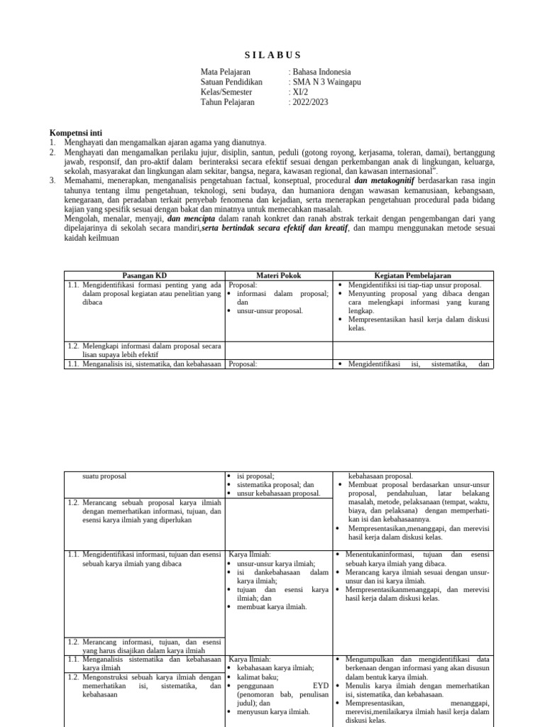 Silabus Kumpul Jadi RL SMSTR 2 | PDF