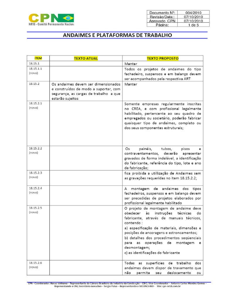 Andaimes E Plataformas De Trabalho Pdf Free Download Pdf