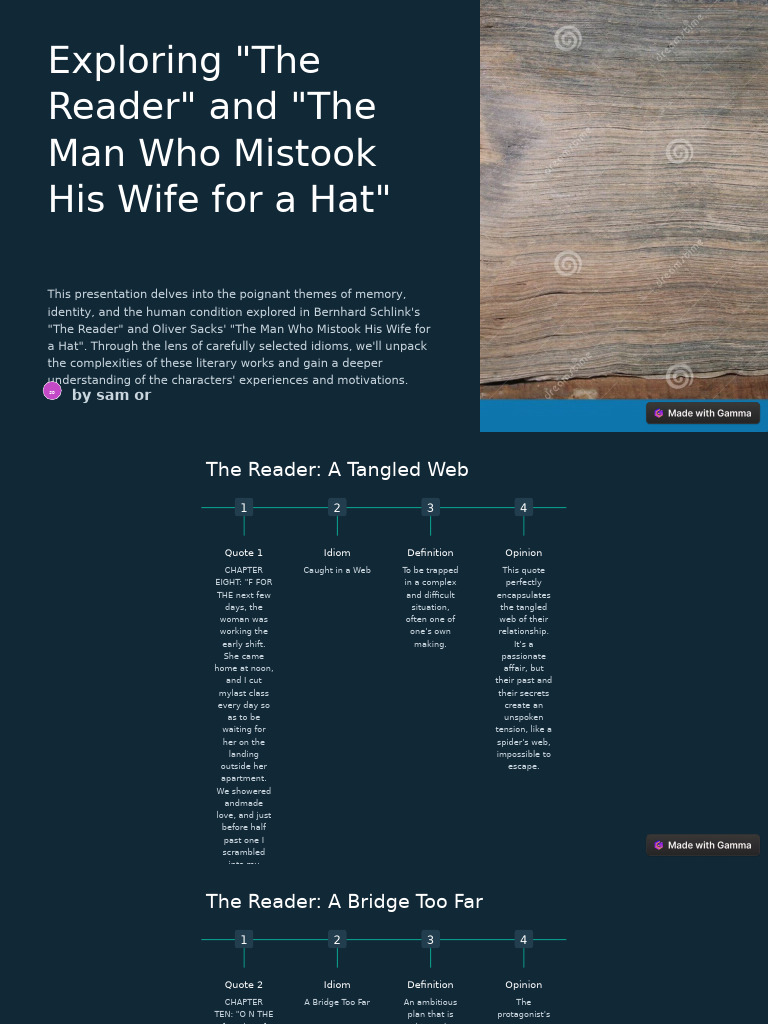 Exploring-The-Reader-and-The-Man-Who-Mistook-His-Wife-for-a-Hat | PDF