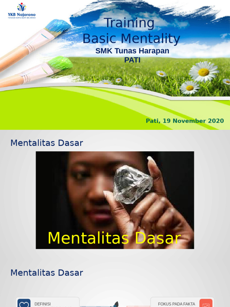 Basic Mentality - For SMK Tunas Harapan Pati For Pax | PDF