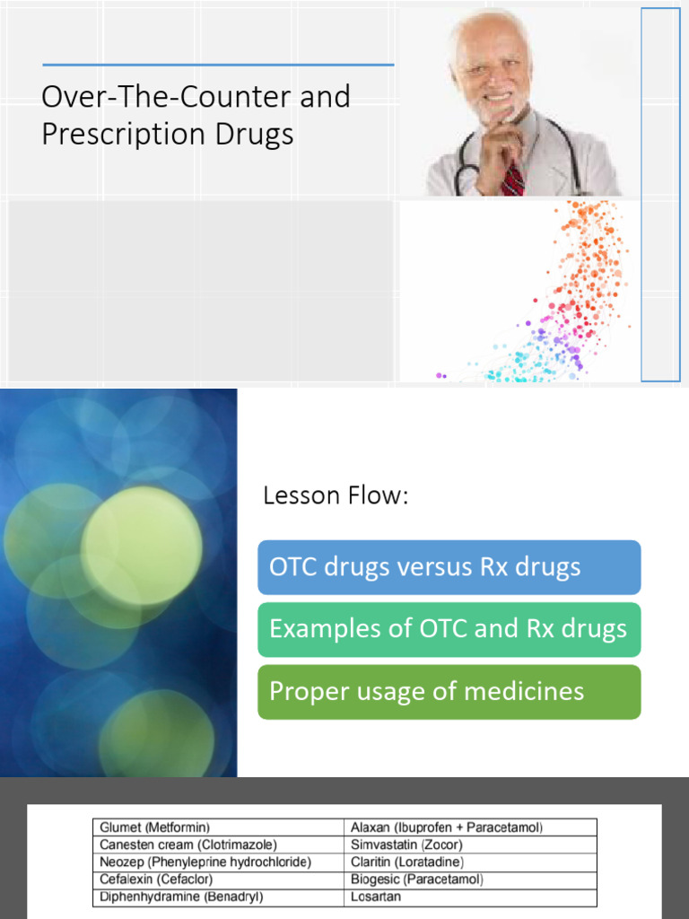 Over The Counter and Prescription Drugs | PDF