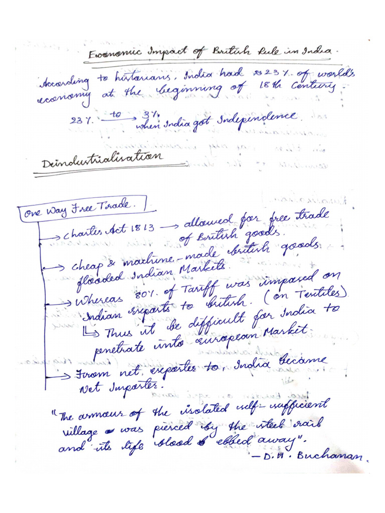 class notes modern history | PDF