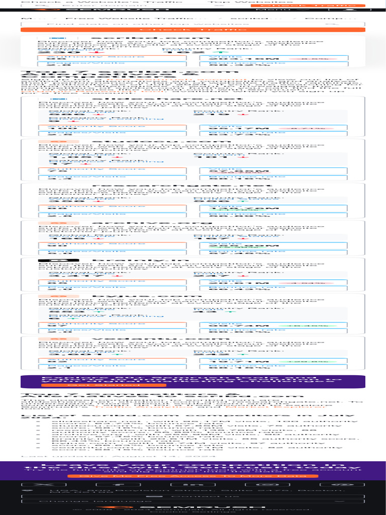 Top 7 Scribd - Com Alternatives & Competitors Sem | PDF | Websites ...