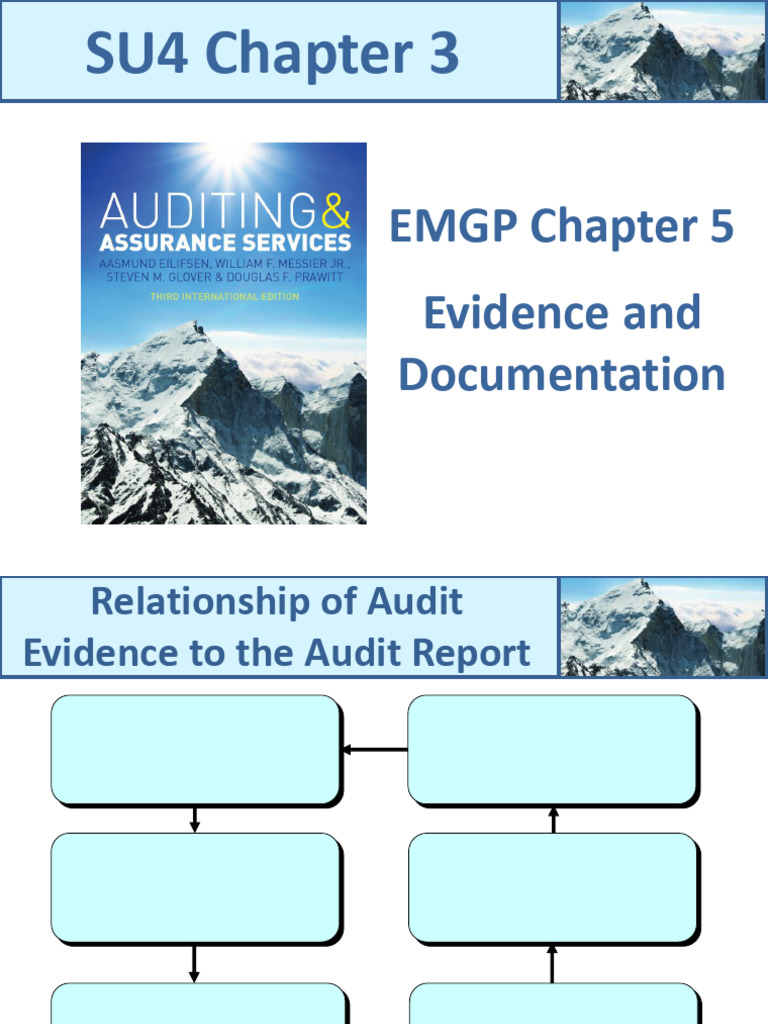 SU4.2 MiniLecture - CH3 - Evidence+MA+Documentation | PDF