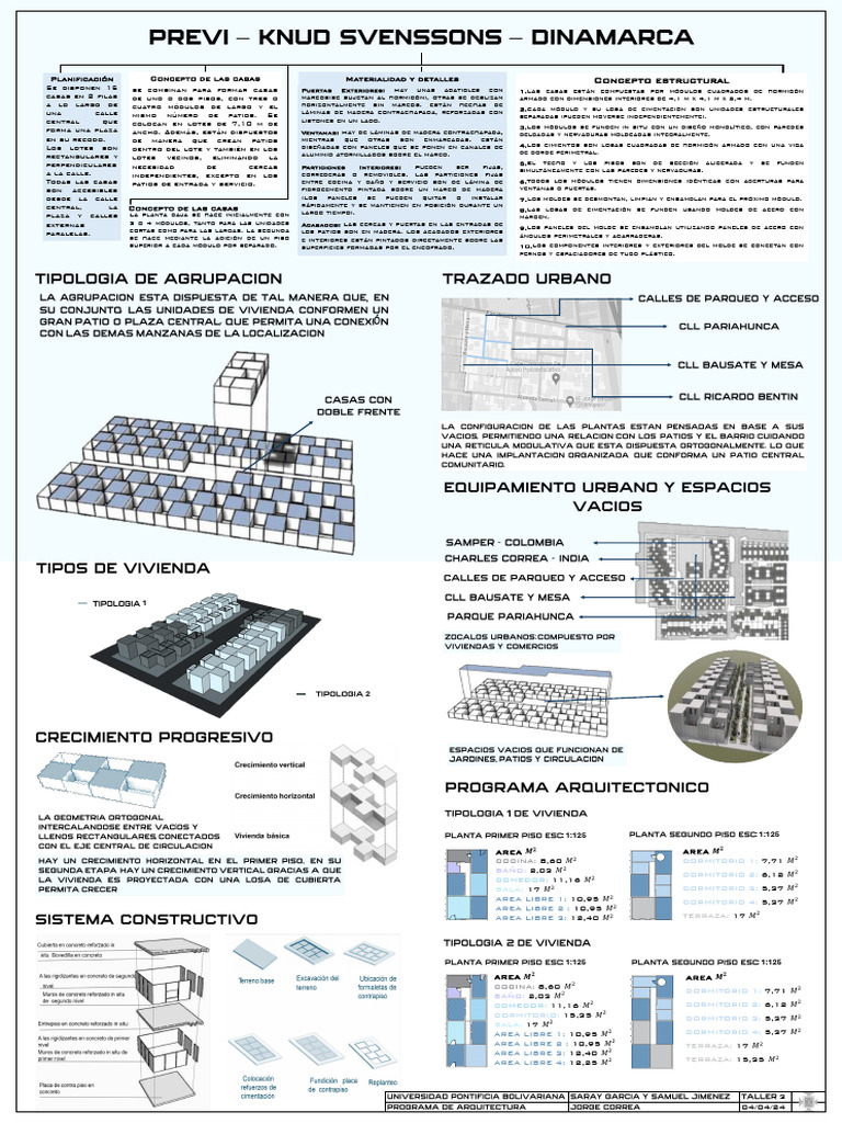 Plancha de Knud Sevenssons 1 | PDF | Ingeniería estructural | Ingeniería de Edificación