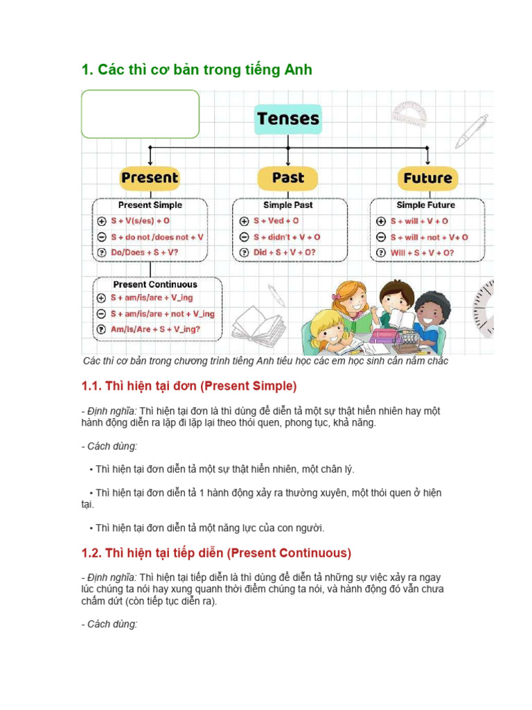 Grammar Prim Part 1 | PDF