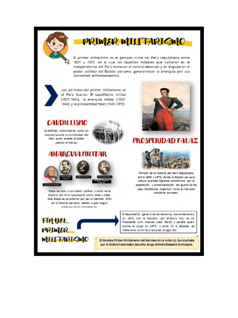 Primer Militarismo - PNG | PDF