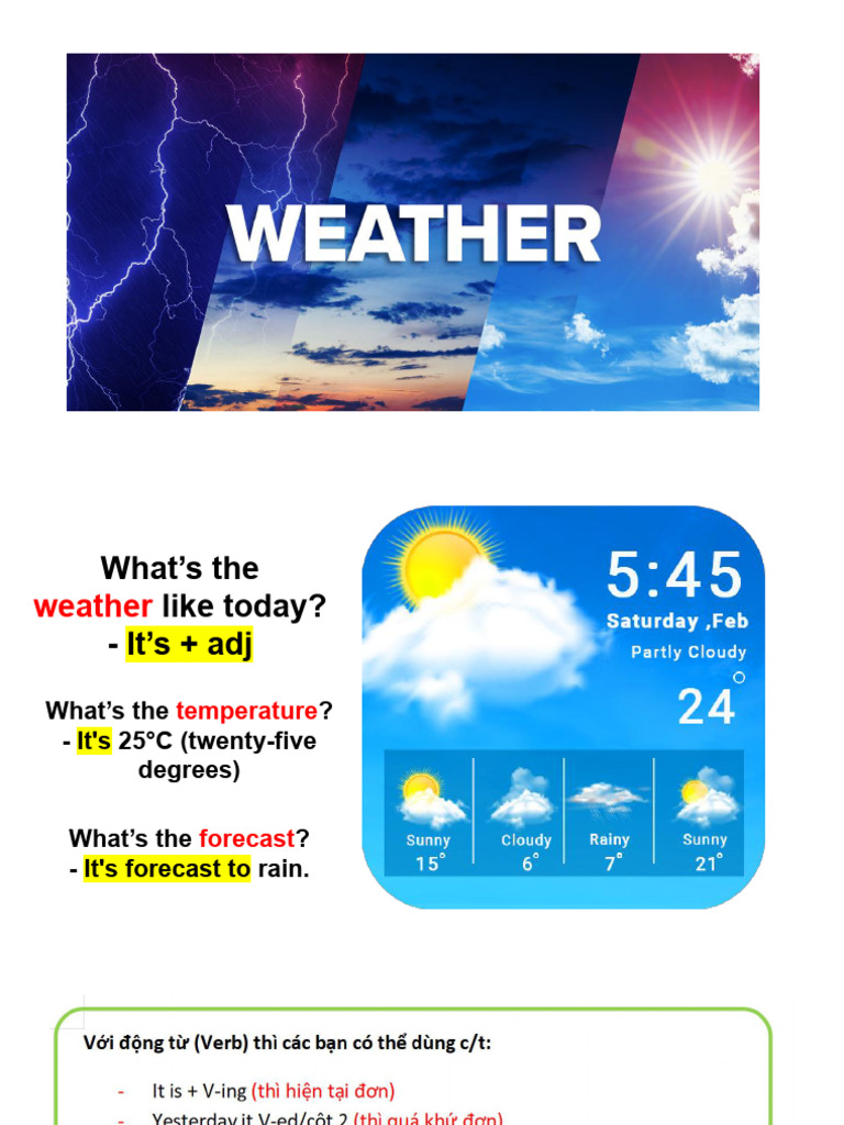BT WEATHER | PDF