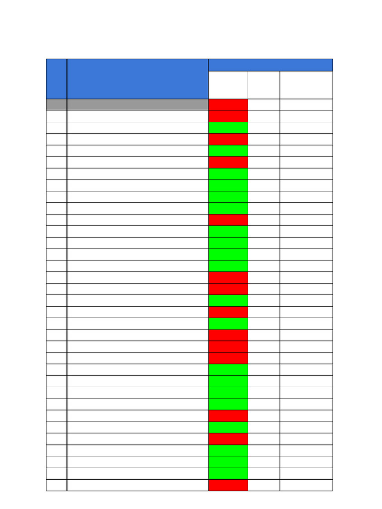 Ceklist Data Lo Pon - Bna Abes | PDF