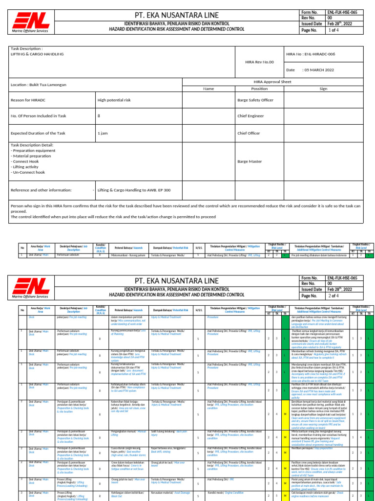 ENL-HIRADC-006 Lifting - Cargo Handling | PDF