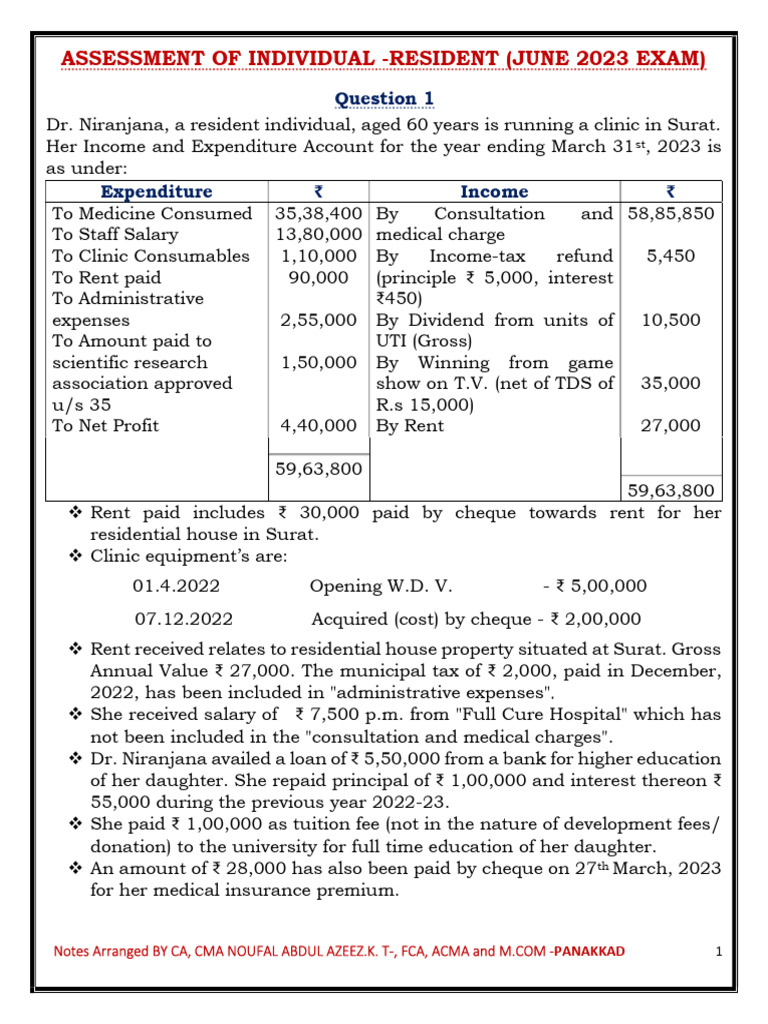 Assessment of Individual - Resident | PDF