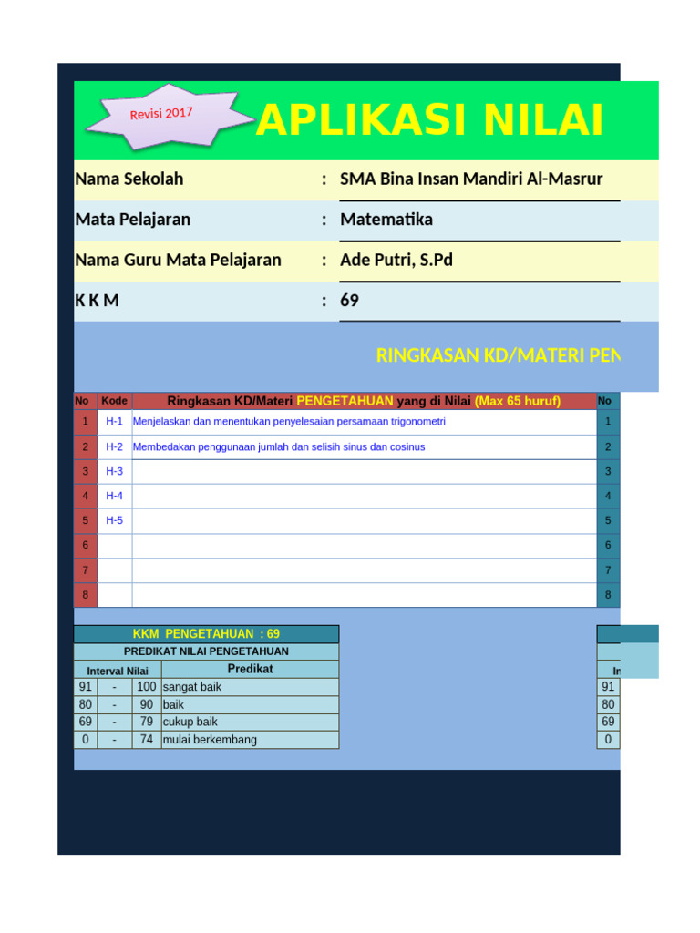Input Nilai MTK Minat Kelas Xi A Sma Bima | PDF