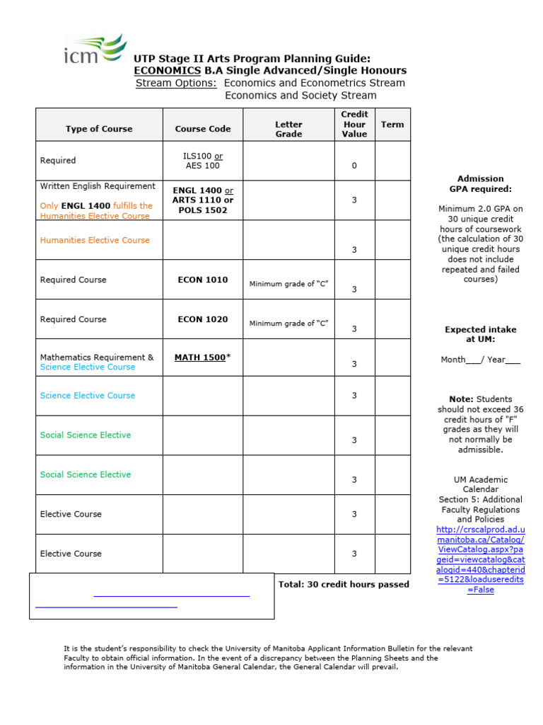UTP II Arts Program Planning Guide (Economics) | PDF