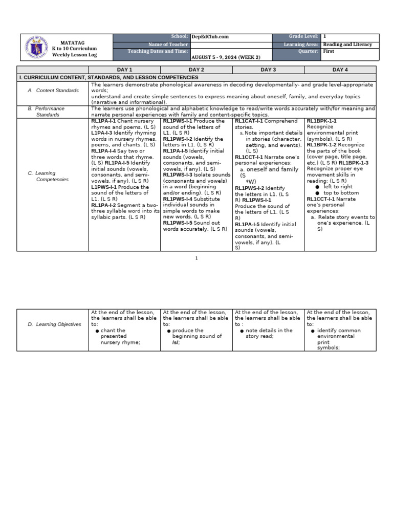 DLL Matatag - Reading&literacy 1 - Q1 - W2 | PDF DLL Matatag - Reading&literacy 1 - Q1 - W2 | PDF