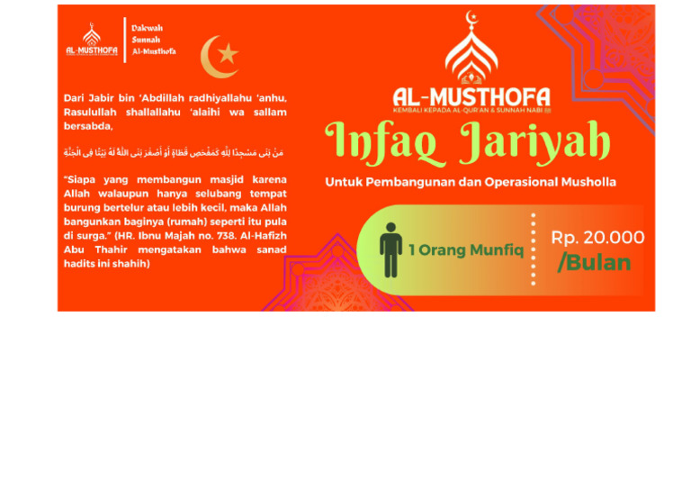 Cover Infaq New | PDF