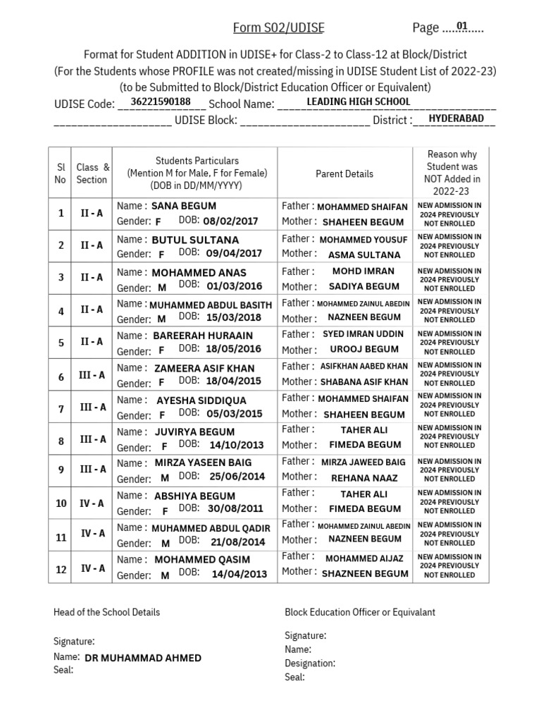 Form S02/UDISE Page .: Butul Sultana Mohammed Anas | PDF