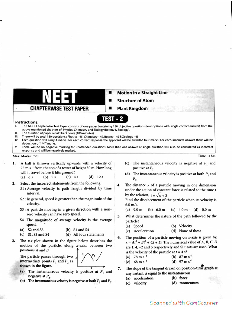 Neet Test-2 | PDF