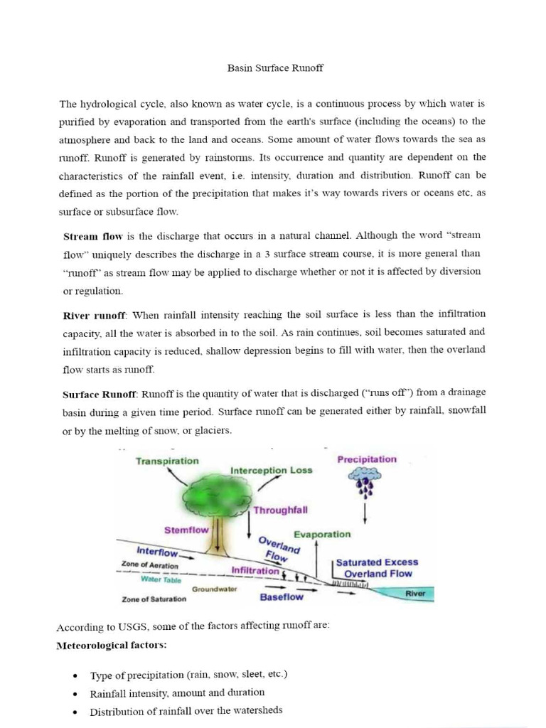 Basin Surface Runoff (1) | PDF