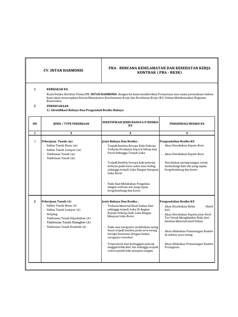 2 - RKK - Pembangunan MCK BUOL | PDF