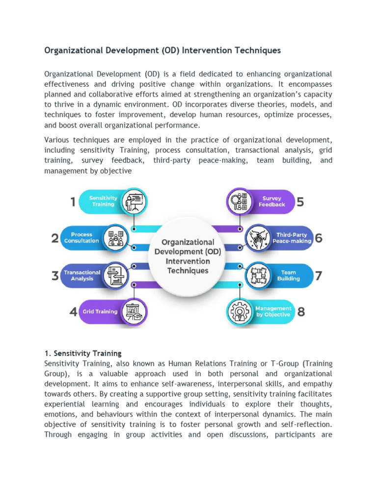 Organizational Development | PDF