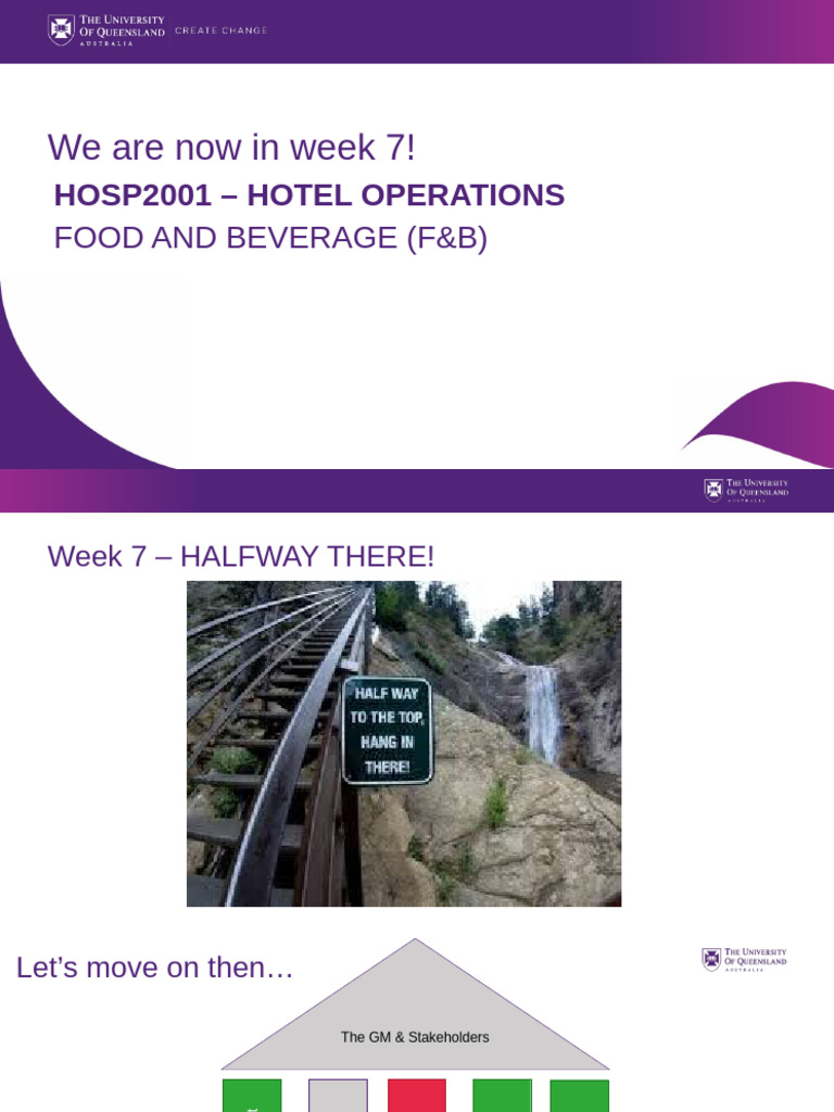 Week 7 Lecture Slides - Food & Beverage Management | PDF