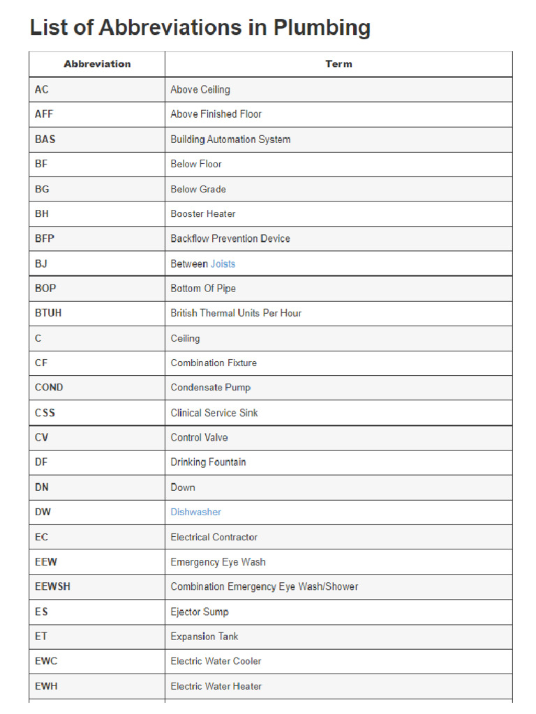 Plumbing Symbols | PDF