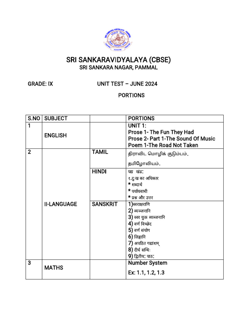 Grade 9 - Unit Test Portion | PDF