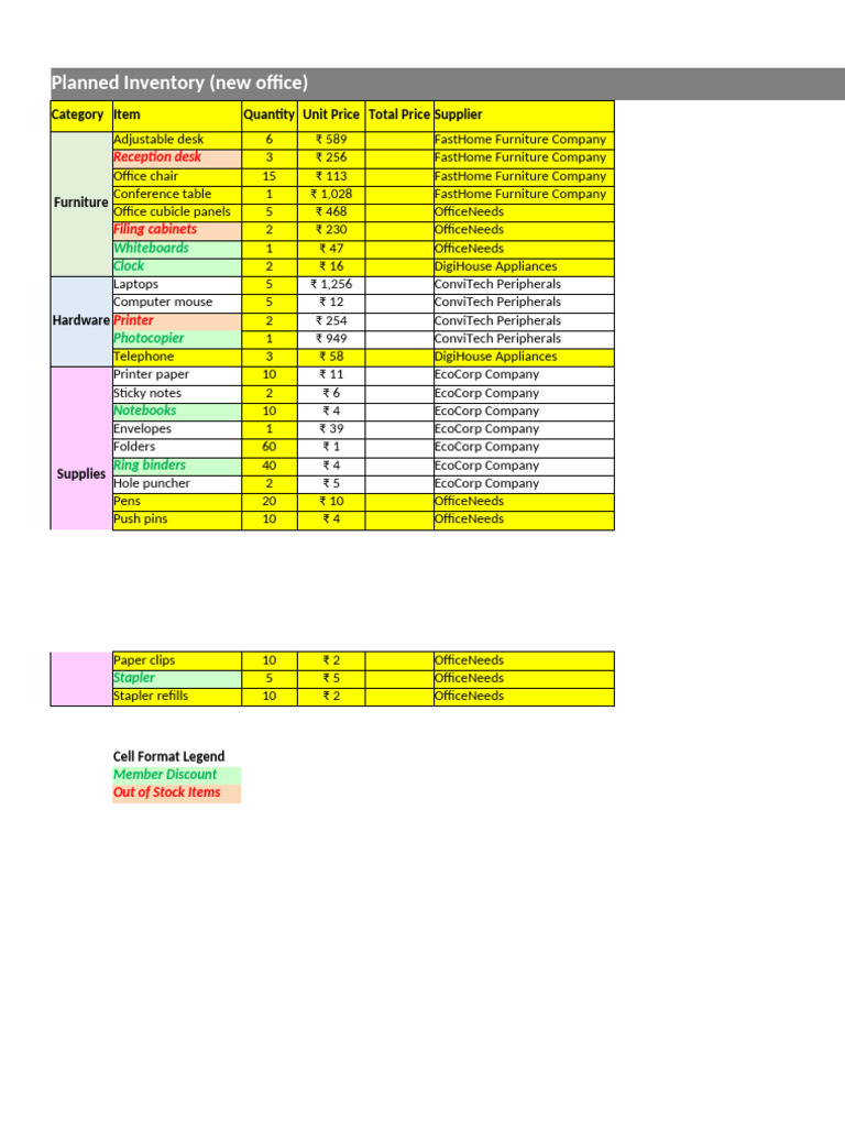 Solution M2 Assignment | PDF