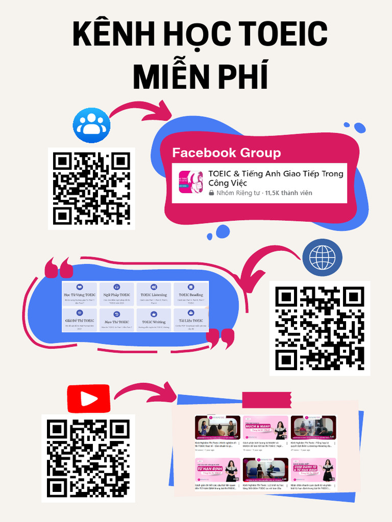 Ets 2023 - Đáp Án LC Test 1 | PDF