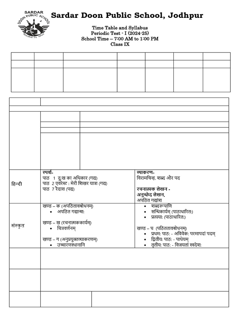 Class 9 Syllabus-Timetable | PDF