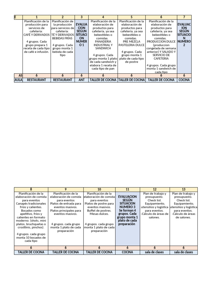 Cronograma Taller Integrador 4to Semestre | PDF